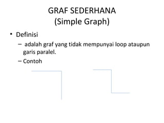 GRAPH TAK BERARAH | PPT