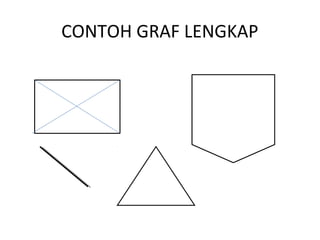 GRAPH TAK BERARAH | PPT