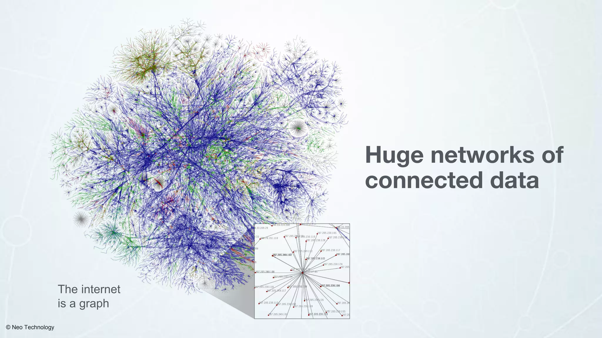 Neo4j in Production: A look at Neo4j in the Real World | PPT