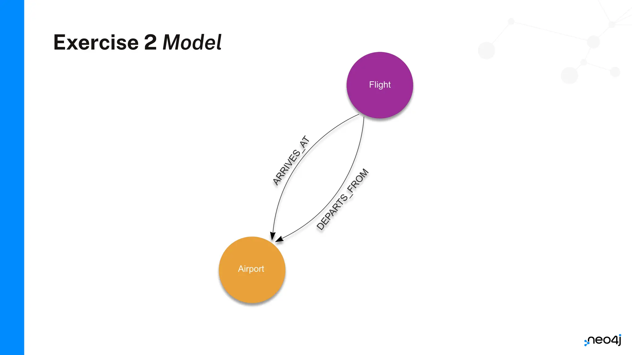 Neo4j Graph Data Modelling Session - GraphTalk | PPT