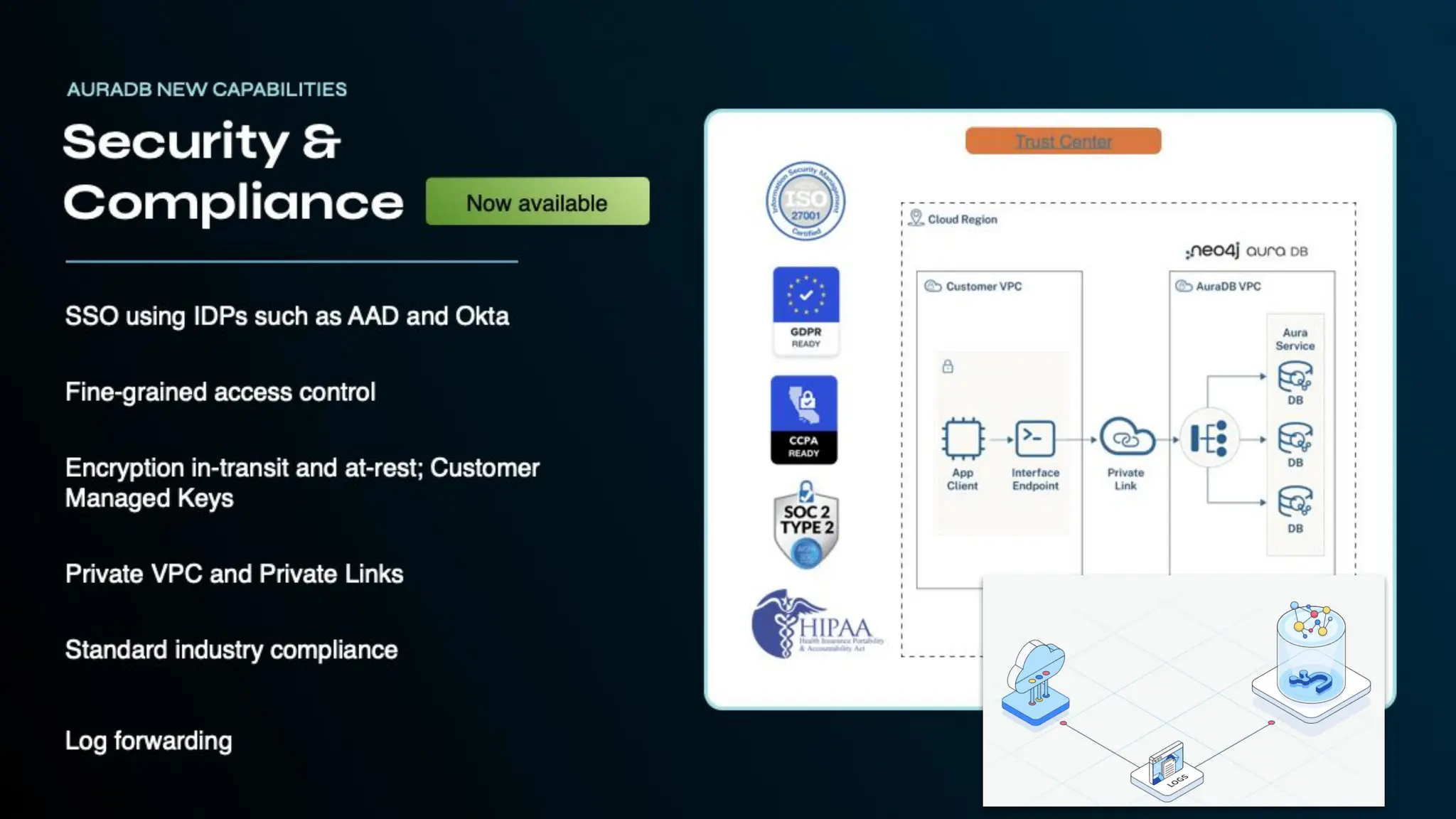 Neo4j Product update and new Aura Platform | PDF
