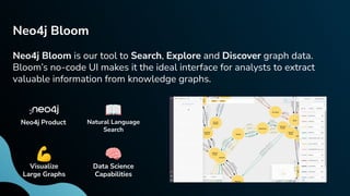 Neo4j Product update and new Aura Platform | PDF