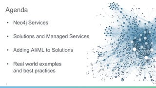 Neo4j GraphTalk Basel - Building intelligent Software with Graphs | PDF | Computer Software and ...