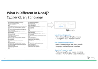 GraphTalk Copenhagen - Introduction to Graphs and Neo4j | PPT