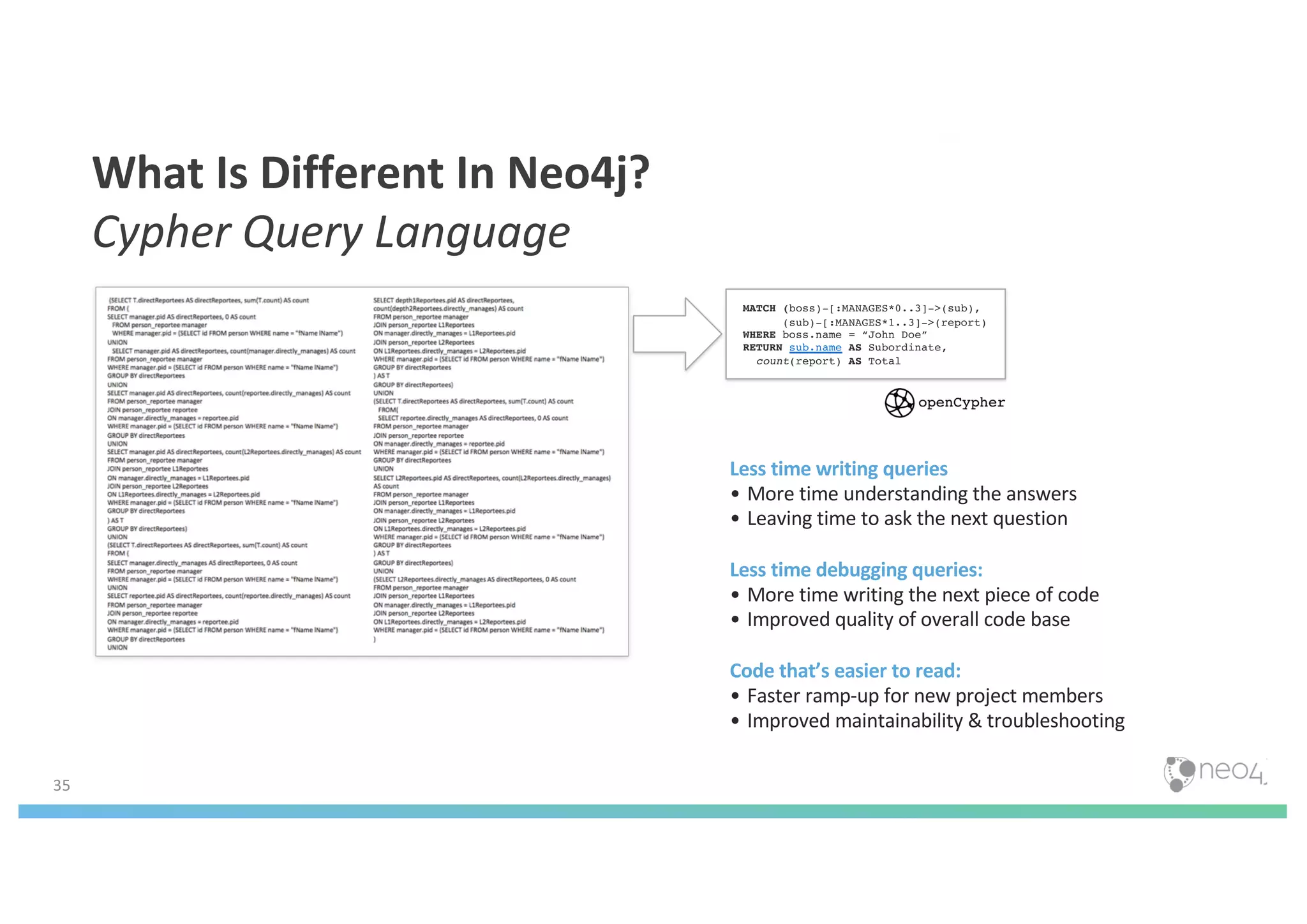 GraphTalk Helsinki - Introduction to Graphs and Neo4j | PPT
