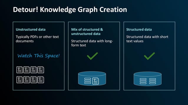 The Art of Possible - GraphTalk Paris Opening Session | PPT