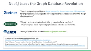 Neo4j GraphTalks Munich - Einführung | PPT