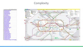 GraphTalk - Identity & Access Management | PDF