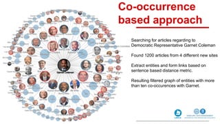 Use of graphs for political analysis | PDF