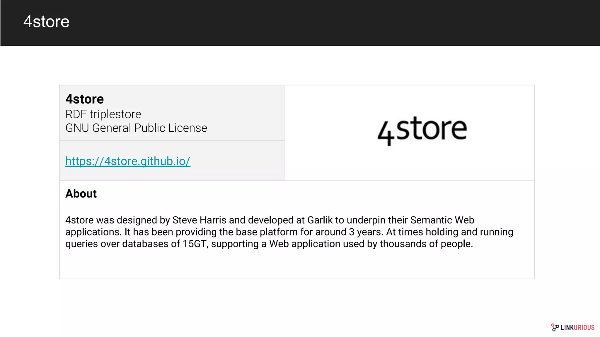 Graphtech Ecosystem Part 1 Graph Databases Pdf Databases Computer Software And Applications