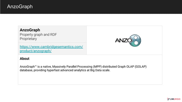 GraphTech Ecosystem - part 1: Graph Databases | PDF | Databases | Computer Software and Applications