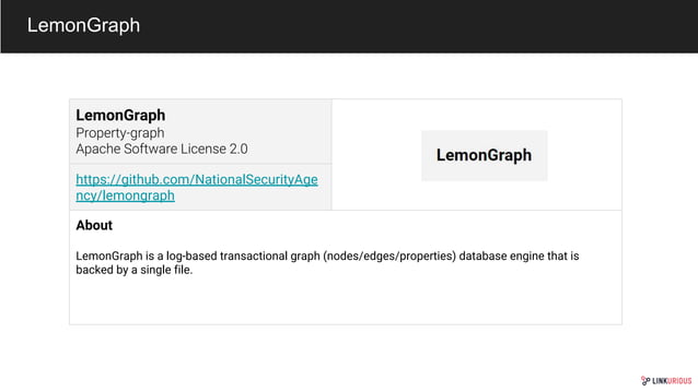 Graphtech Ecosystem Part 1 Graph Databases Pdf Databases Computer Software And Applications