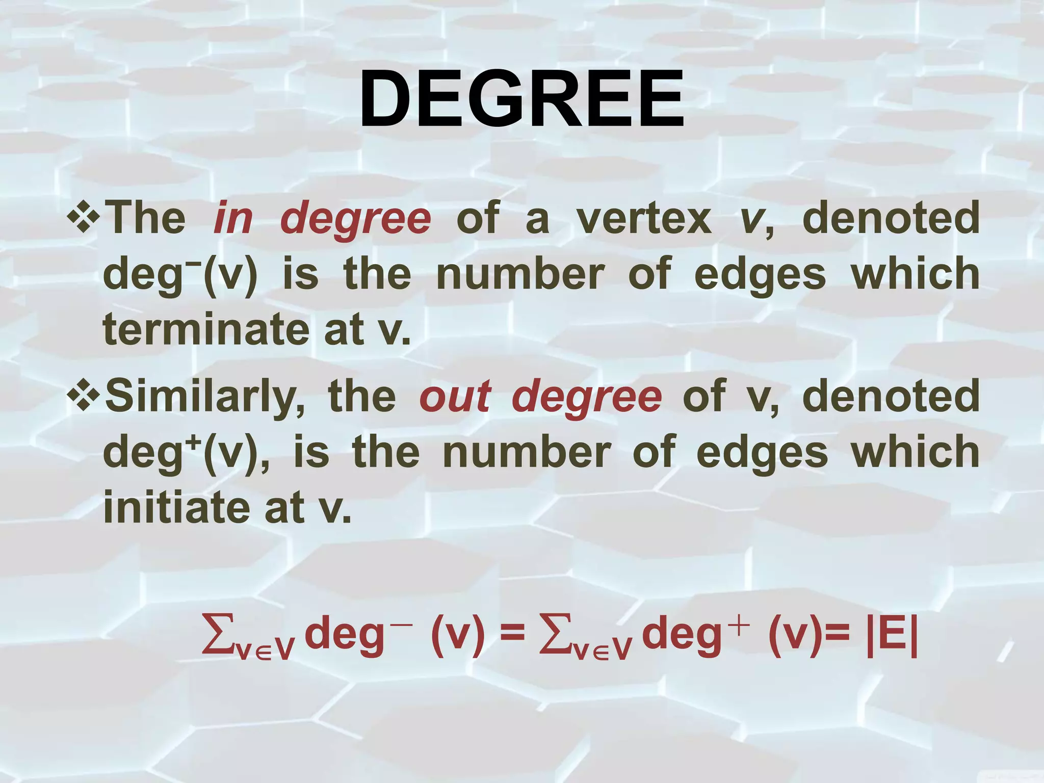 Graph terminologies & special type graphs | PPTX