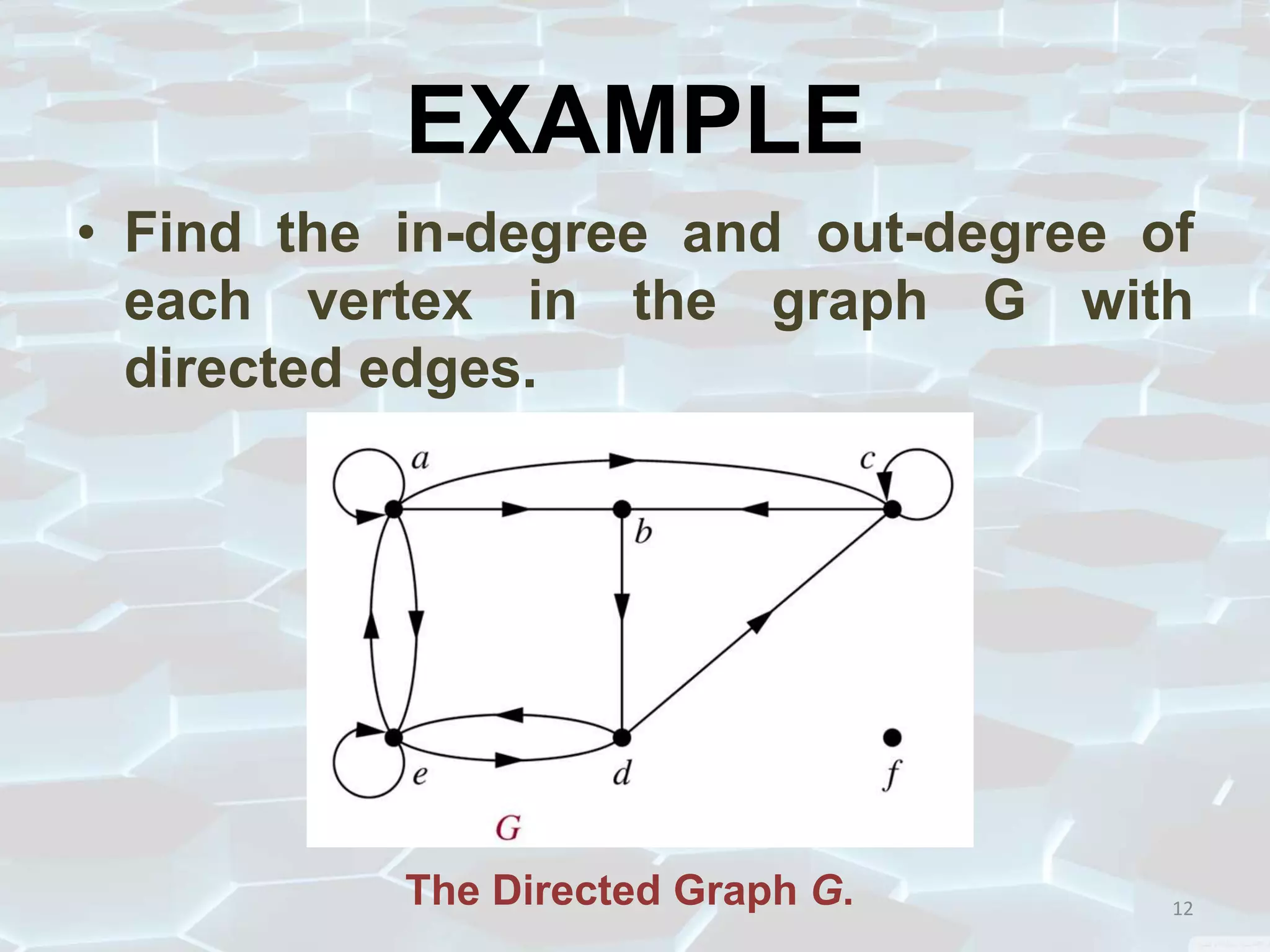 Graph terminologies & special type graphs | PPTX