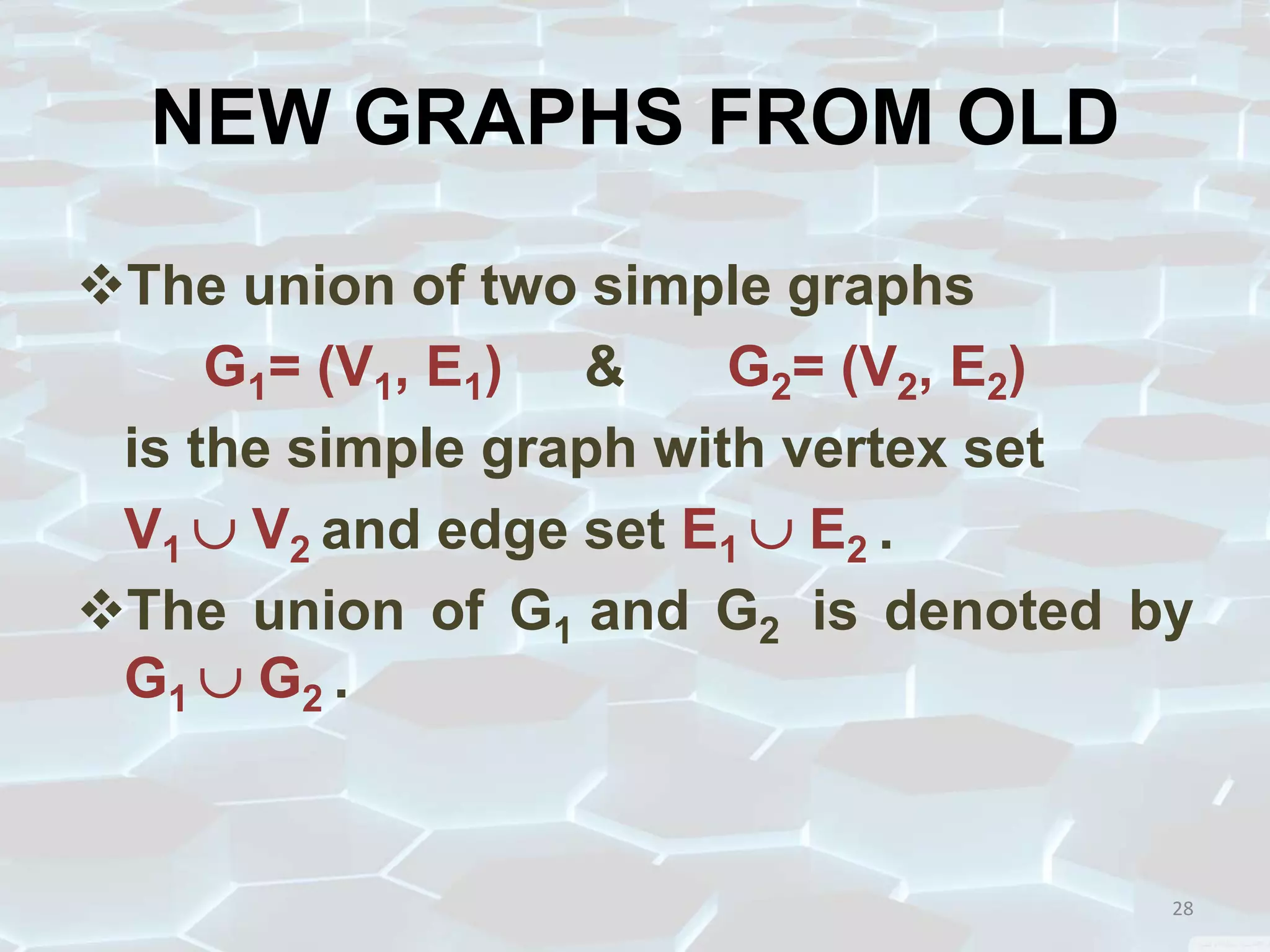 Graph terminologies & special type graphs | PPTX | Computer Networking | Computing