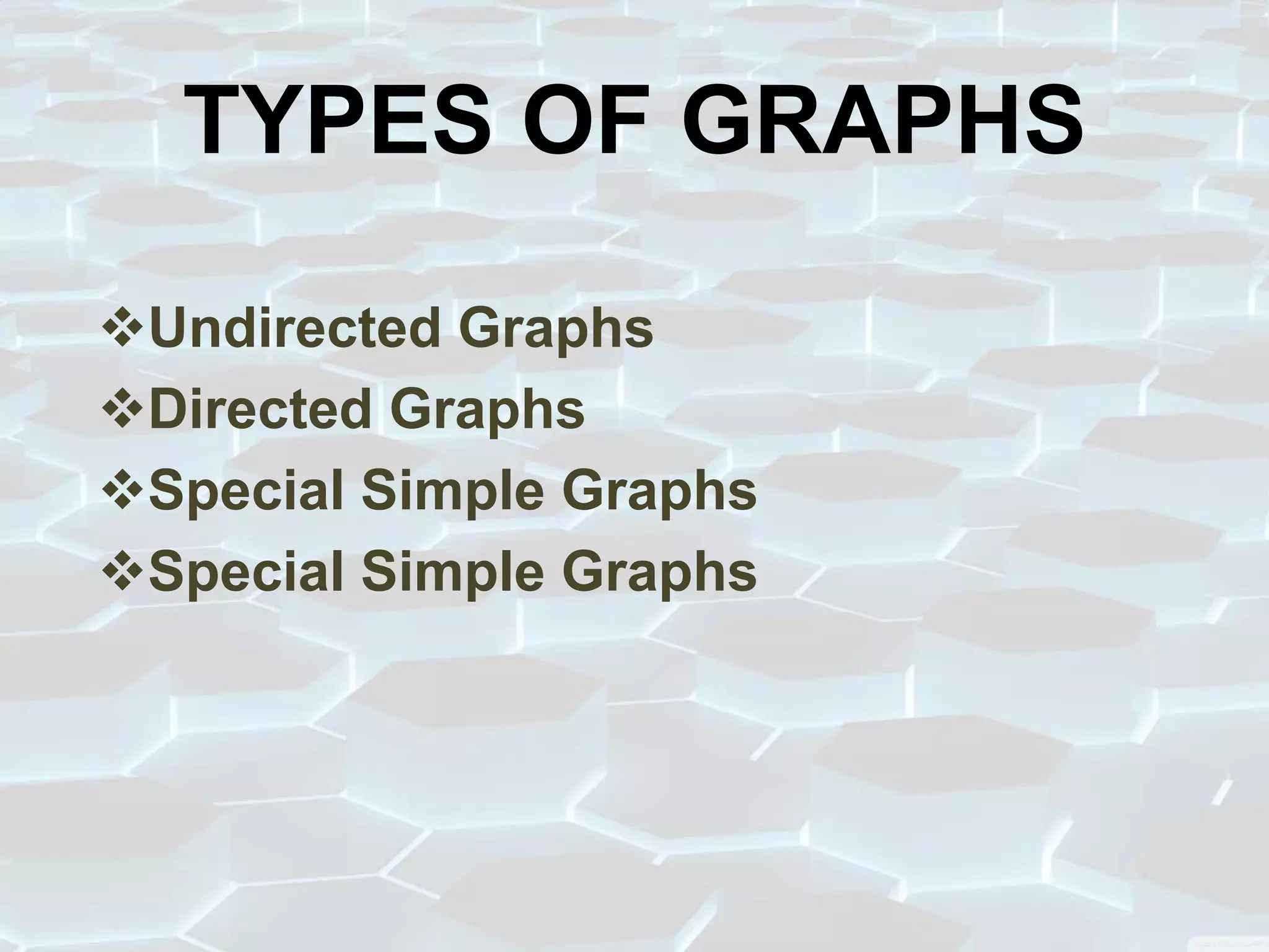 Graph terminologies & special type graphs | PPTX