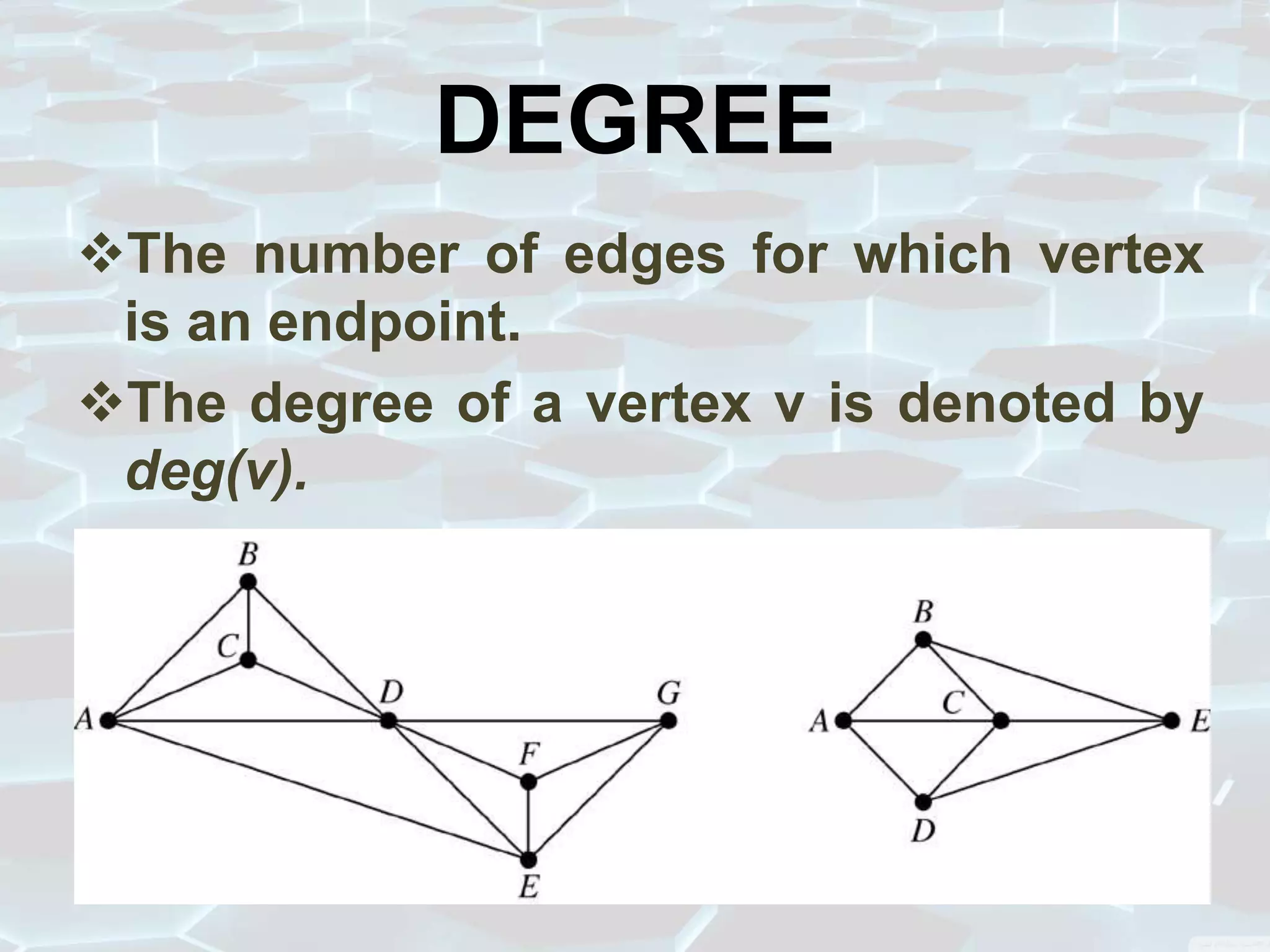 Graph terminologies & special type graphs | PPTX