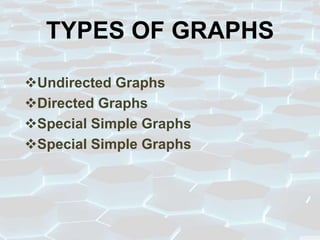 Graph terminologies & special type graphs | PPTX