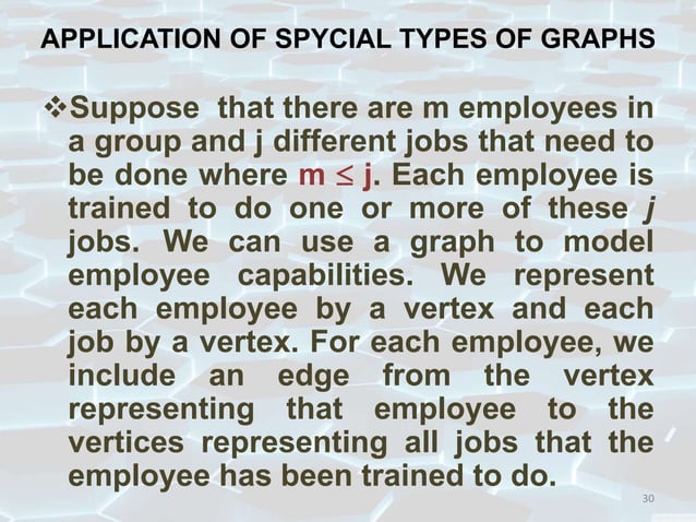 Graph terminologies & special type graphs | PPTX | Computer Networking ...