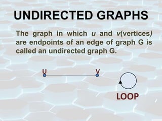 Graph terminologies & special type graphs | PPTX