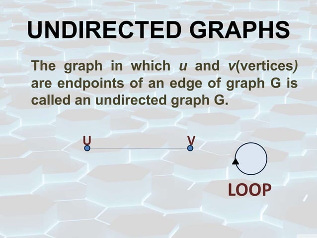 Graph terminologies & special type graphs | PPTX | Computer Networking ...