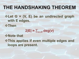 Graph terminologies & special type graphs | PPTX