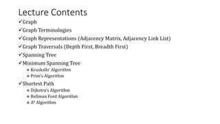 Graph terminology and algorithm and tree.pptx