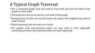 Graph terminology and algorithm and tree.pptx