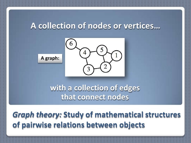 Graph Theoretic Approach to Describing Regional Economic Structure Graph Theoretic Approach to Describing Regional Economic Structure