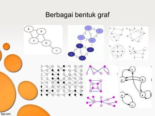 Graph theory | PPT