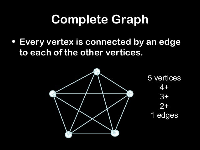 Graph Theory 