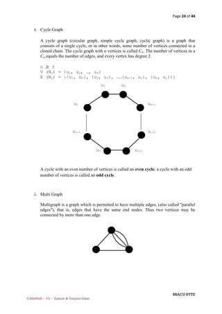 Graph theory | PDF