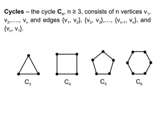 Graph theory | PPT