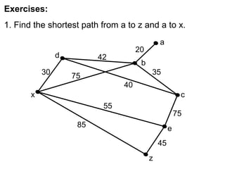 Graph theory | PPT