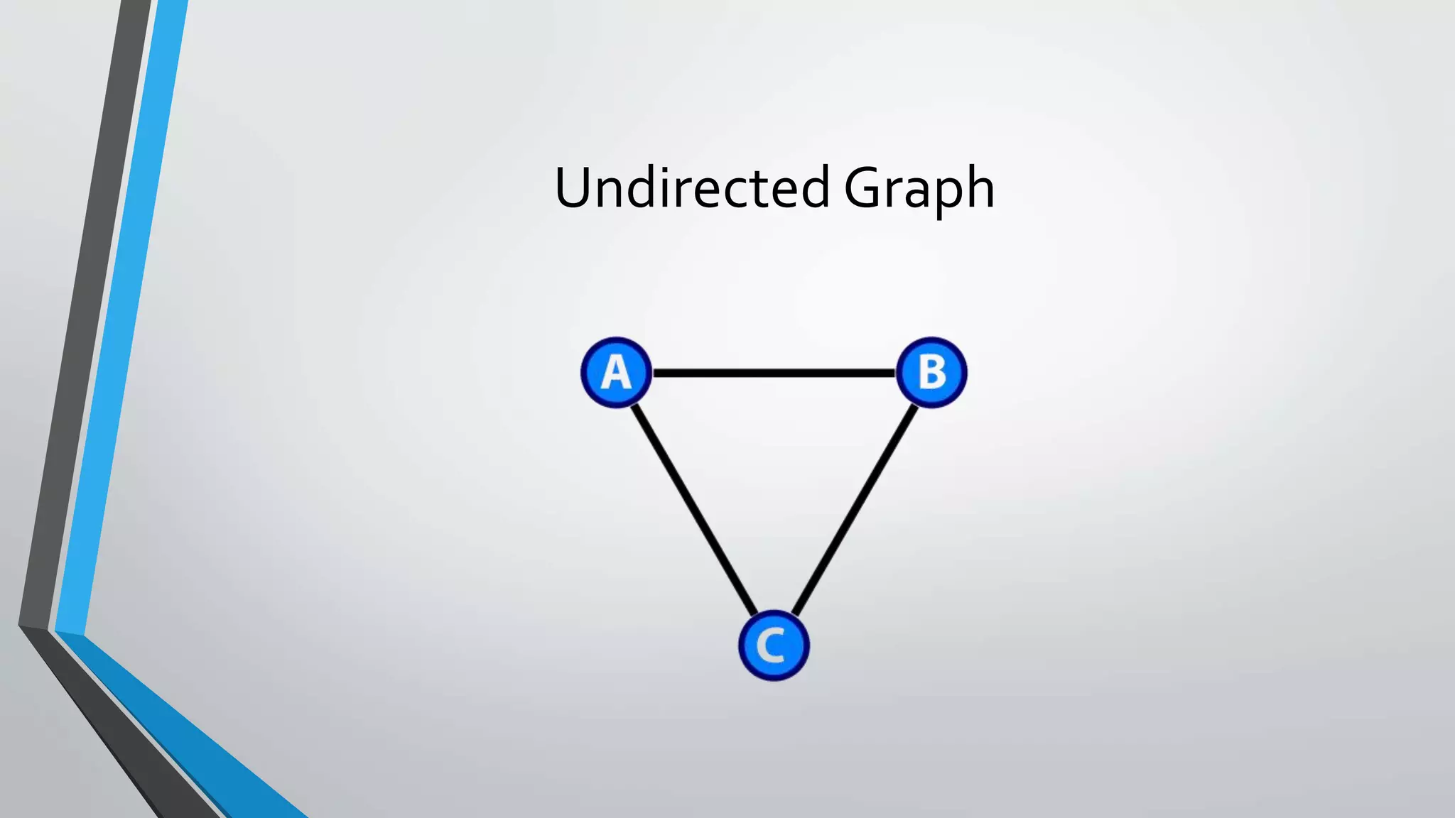 Graph theory | PPTX