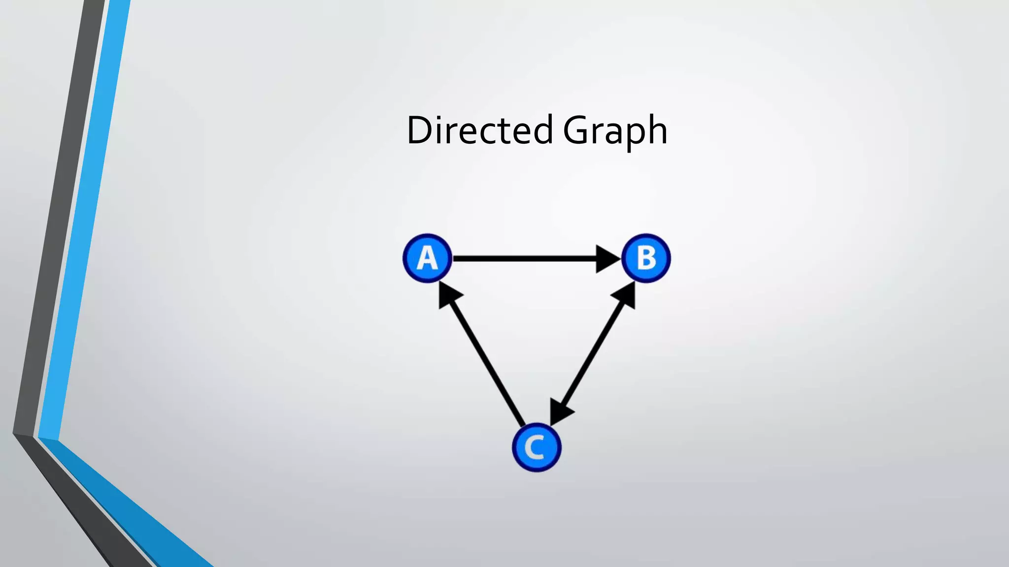 Graph theory | PPTX