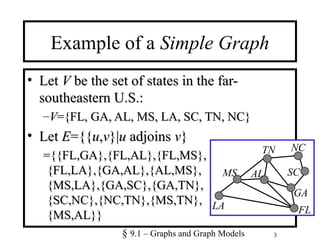 Graph theory | PPT