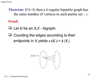 Graph theory | PPT