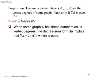 Graph theory | PPT