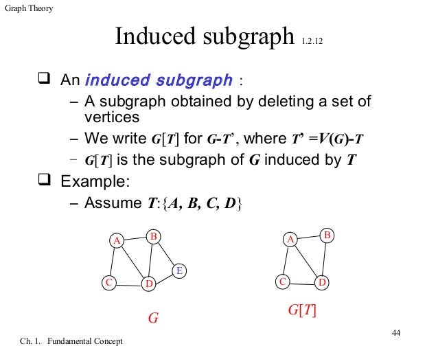Graph theory