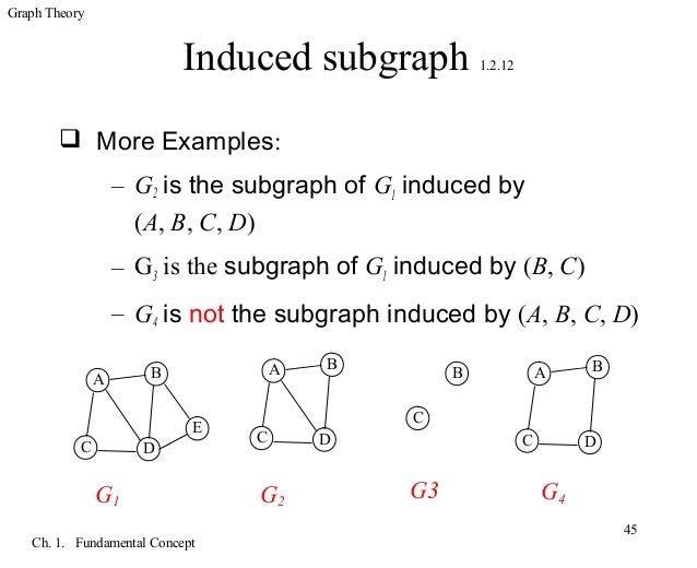 Graph theory