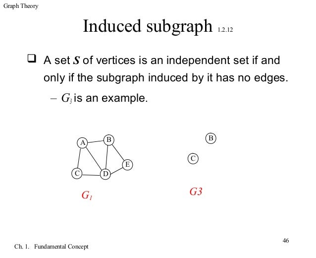 Graph theory