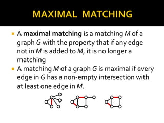 MATCHING GRAPH THEORY | PPT