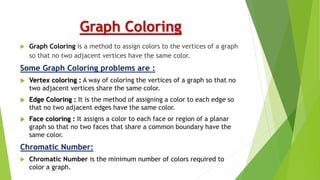 Graph theory | PPTX