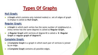 Graph theory | PPTX