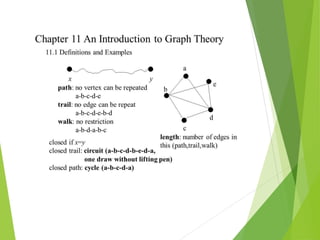 Graph theory | PPT