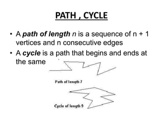 Graph theory | PPTX