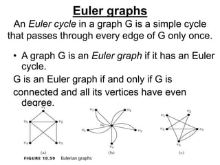 Graph theory | PPT