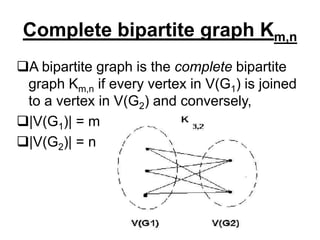 Graph theory | PPT