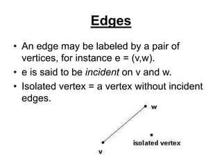 Graph theory | PPTX